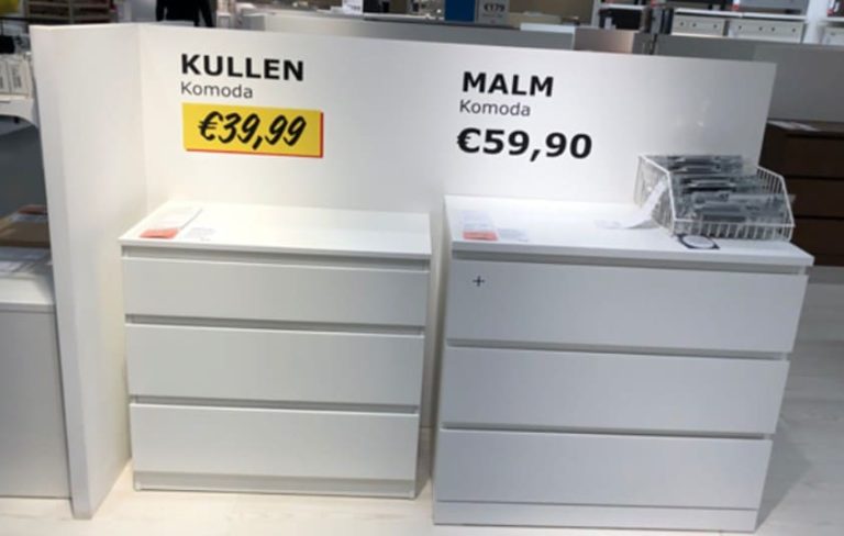 Decoy Effect dalam Marketing: Pengertian, Contoh, dan Tipsnya - Crm Blog